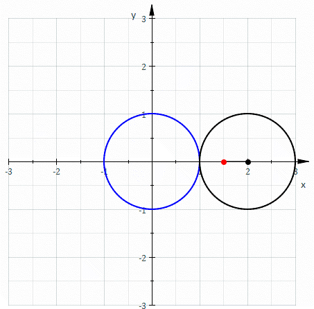 Limaçon | Wiki | Everipedia