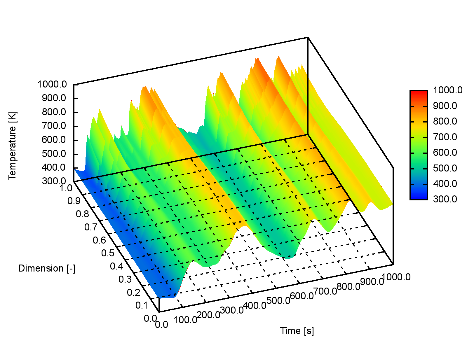 Extended discrete element method | Wiki | Everipedia