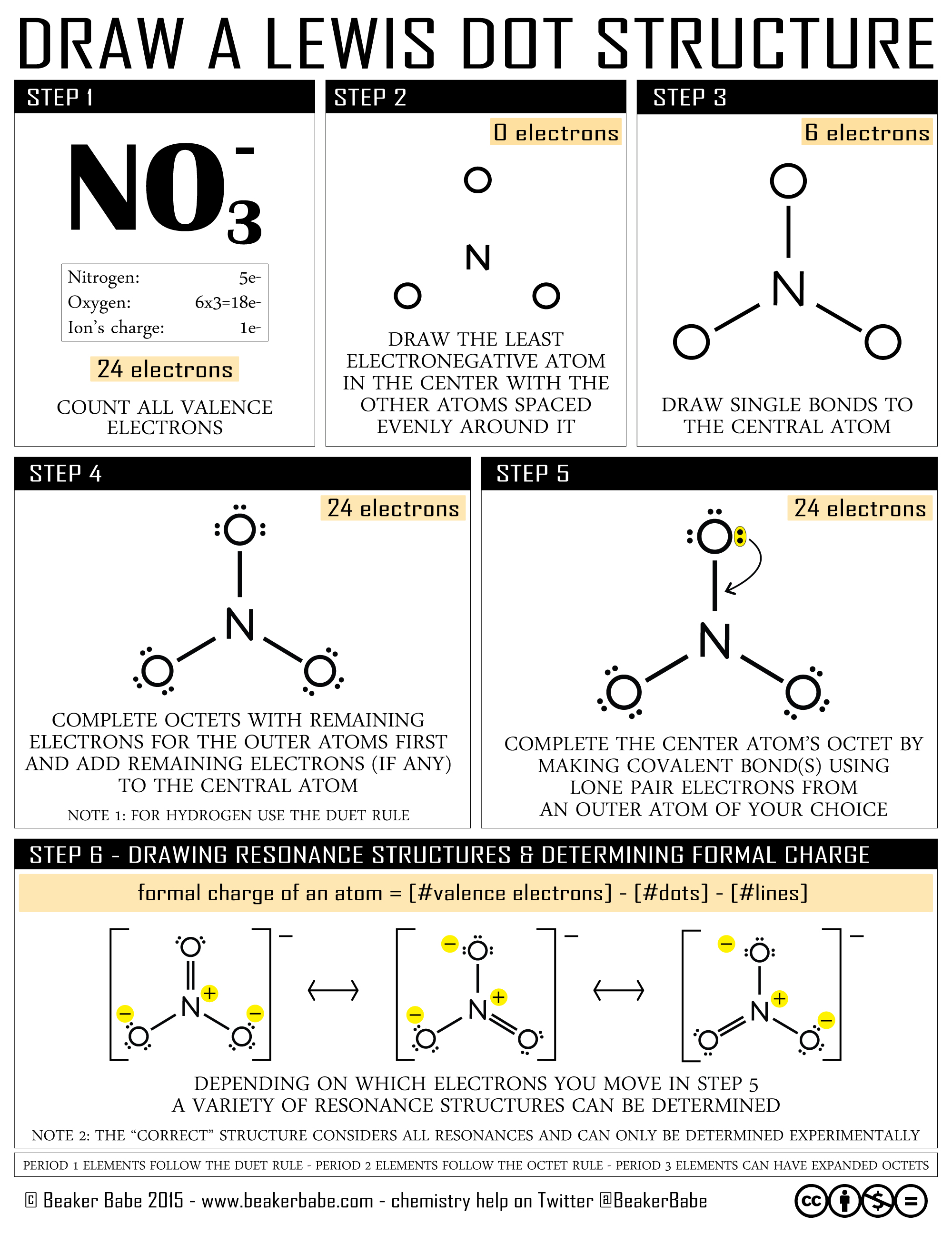 Lewis Structures